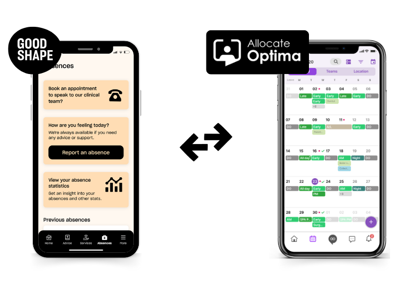 Absence Management Solutions | GoodShape